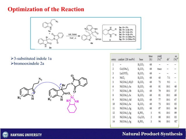Total Synthesis of (+)-Perophoramidine | PPTX