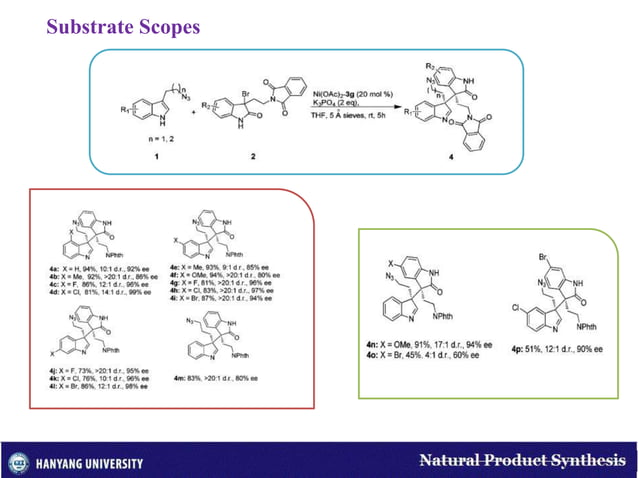 Total Synthesis of (+)-Perophoramidine | PPTX
