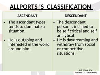PEROSONALITY TYPES or classification.pptx