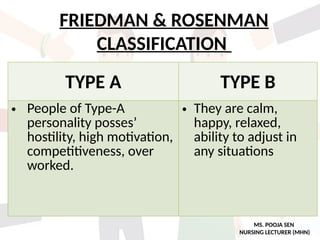 PEROSONALITY TYPES or classification.pptx