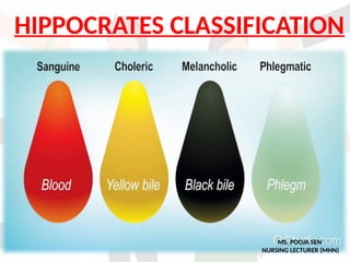 PEROSONALITY TYPES or classification.pptx
