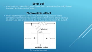 Perovskite Photovoltaic solar cell.pptx