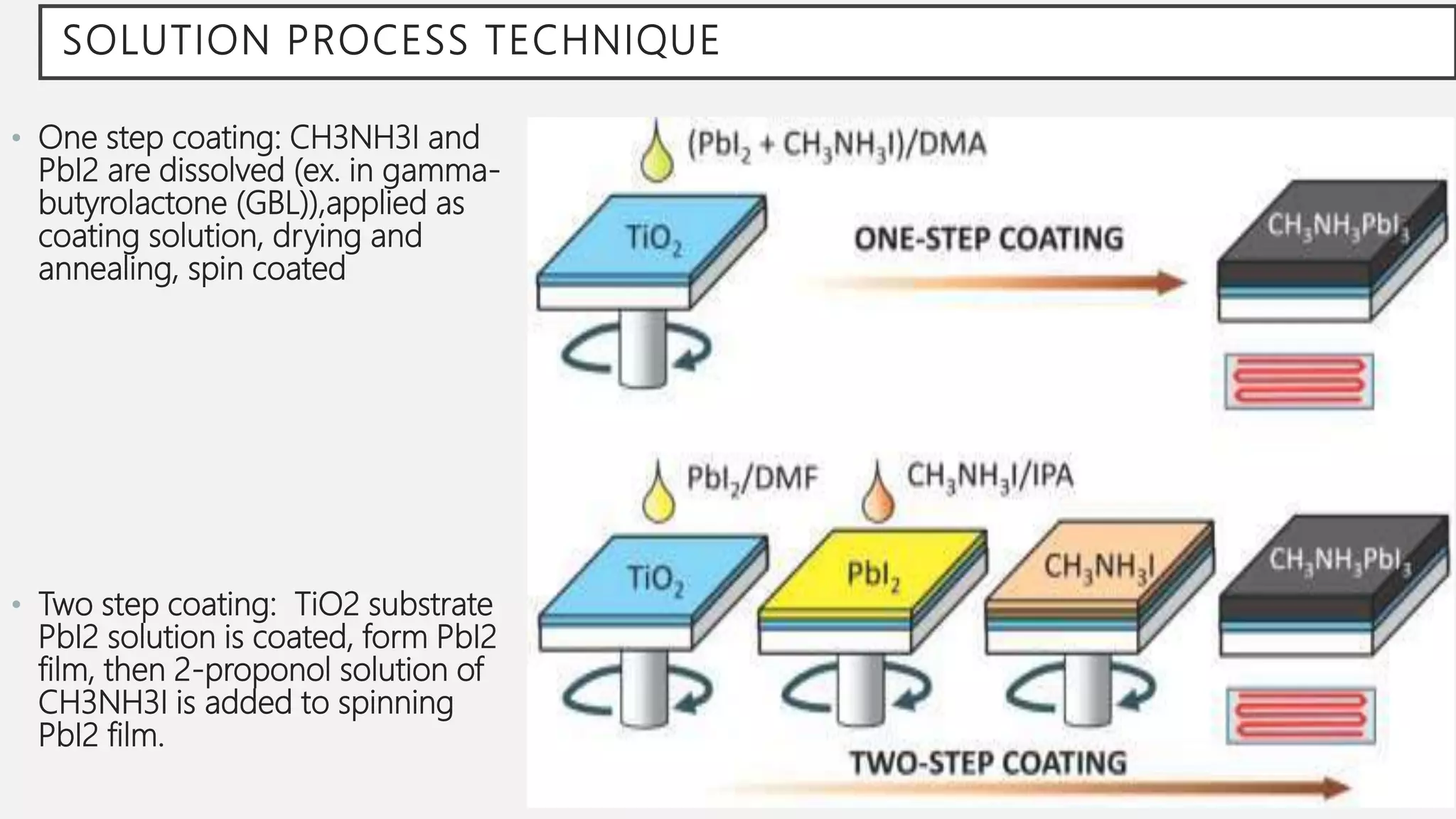 Perovskite solar cells | PPTX