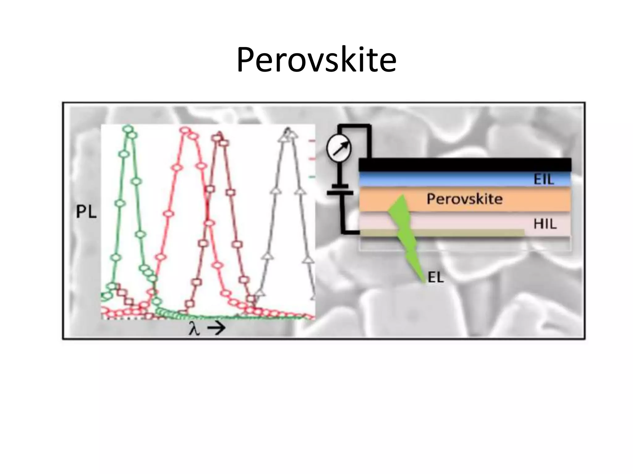 Perovskite | PPTX