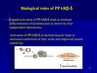 Peroxisomes in dermatology | PPT