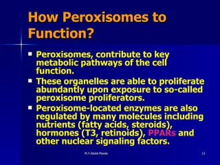 Peroxisomes in dermatology | PPT