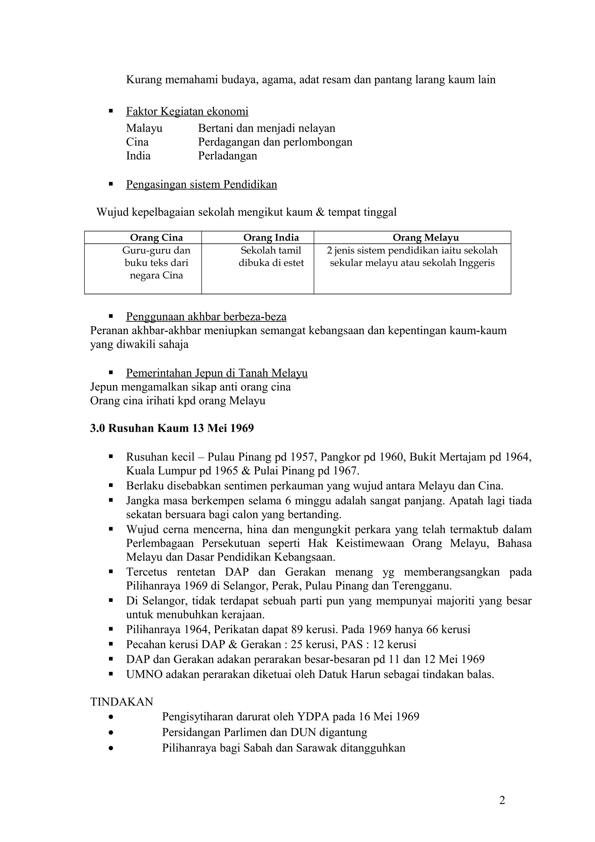Pengajian Malaysia: Perpaduan dan intergrasi | DOC