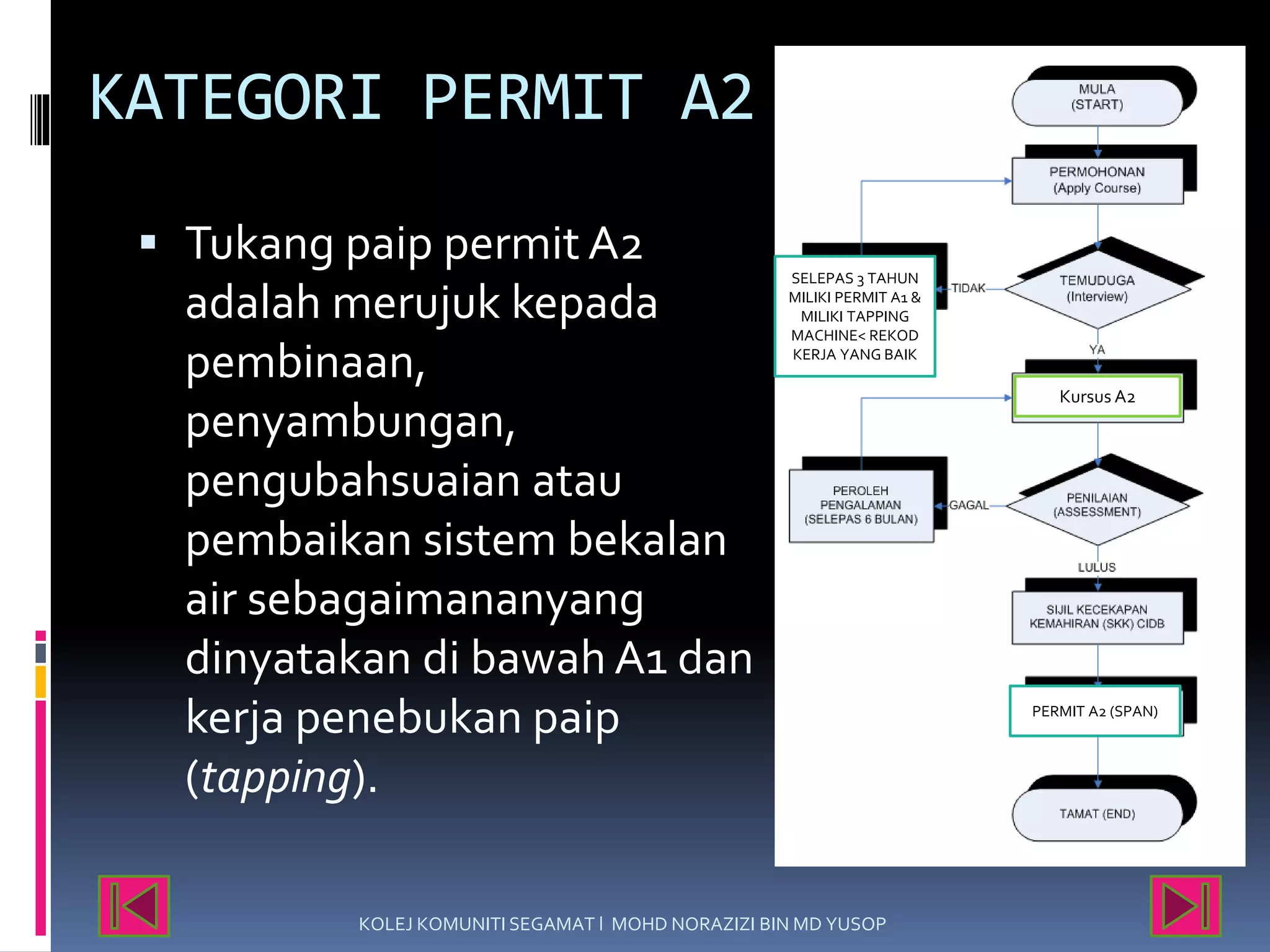 Perpaipan (laksanakan penyambungan paip dan injap) | PPTX