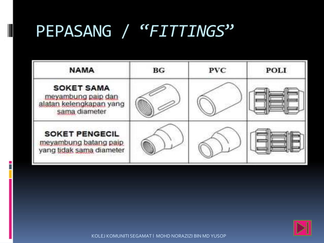 Perpaipan (laksanakan penyambungan paip dan injap) | PPTX
