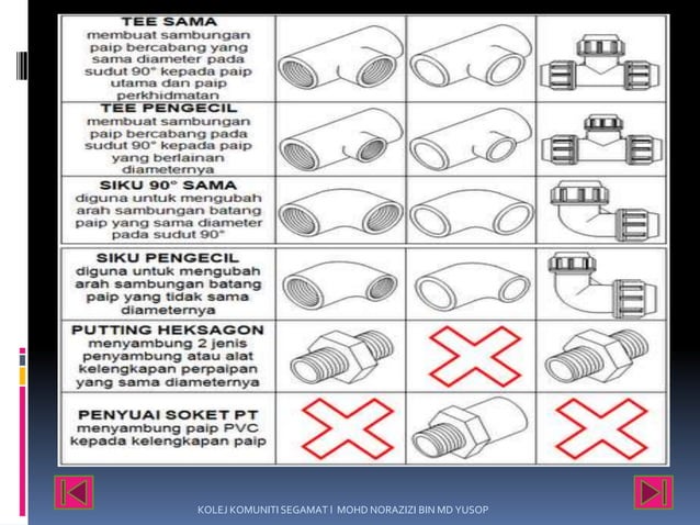 Perpaipan (laksanakan penyambungan paip dan injap) | PPTX