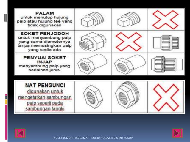 Perpaipan (laksanakan penyambungan paip dan injap) | PPTX