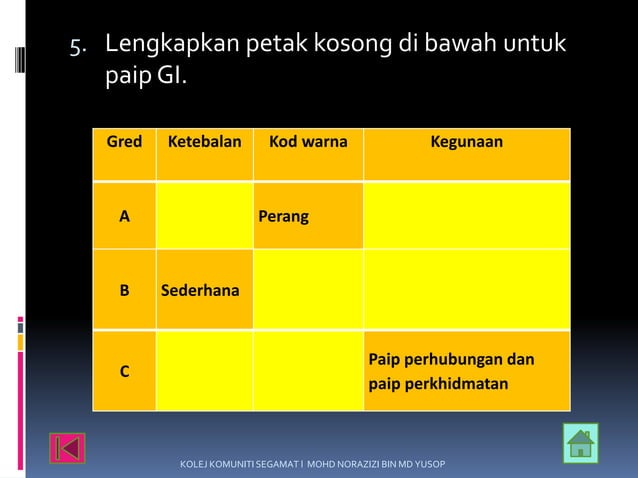 Perpaipan (laksanakan penyambungan paip dan injap) | PPTX