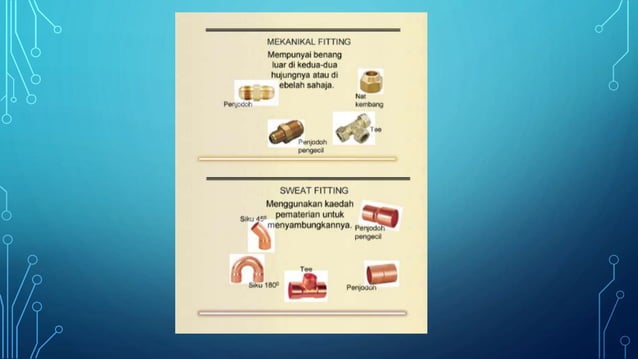 Perpaipan Tiub Kuprum | PPTX