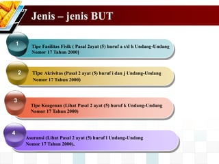 perpajakan_Bentuk_Usaha_Tetap.ppt