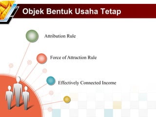 perpajakan_Bentuk_Usaha_Tetap.ppt
