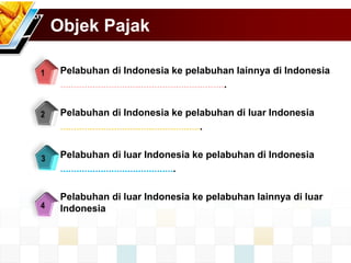 perpajakan_Bentuk_Usaha_Tetap.ppt