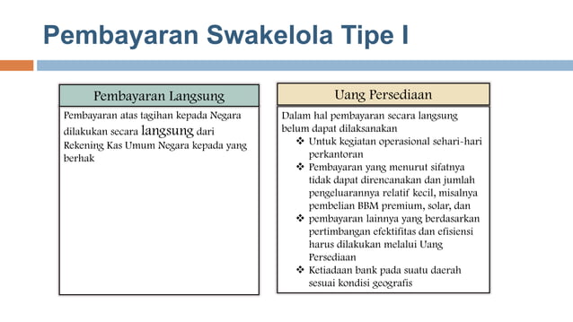 Perpajakan dalam PBJ melalui Swakelola.pdf
