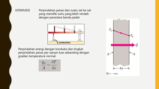 Heat Transfer | PPTX