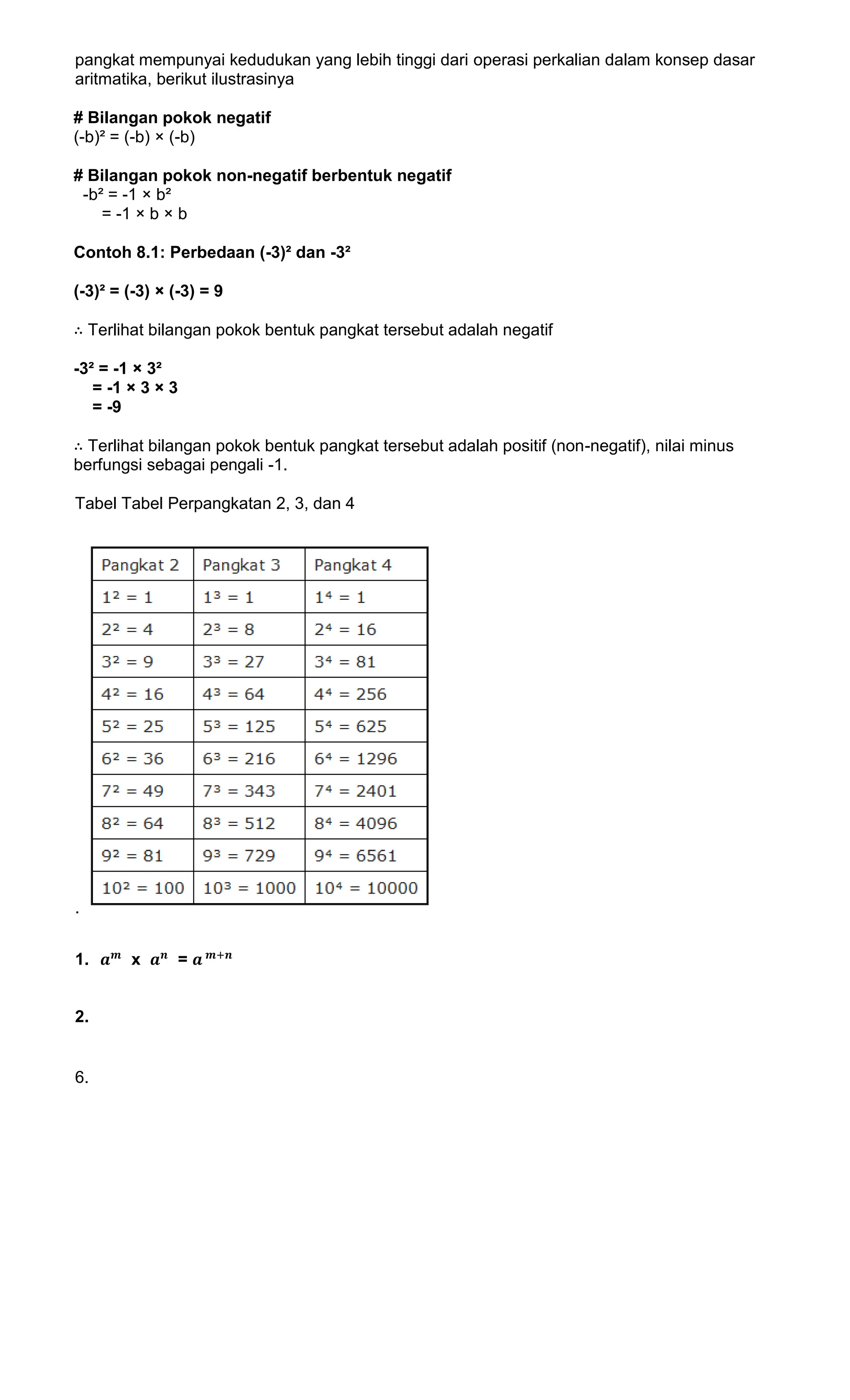 Perpangkatan atau Eksponen.docx