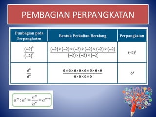 PERPANGKATAN_DAN_BENTUK_AKAR.pptx