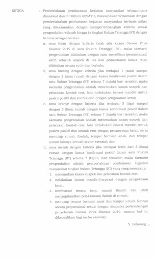 Perpanjangan PSBB ketujuh Jabar | PDF