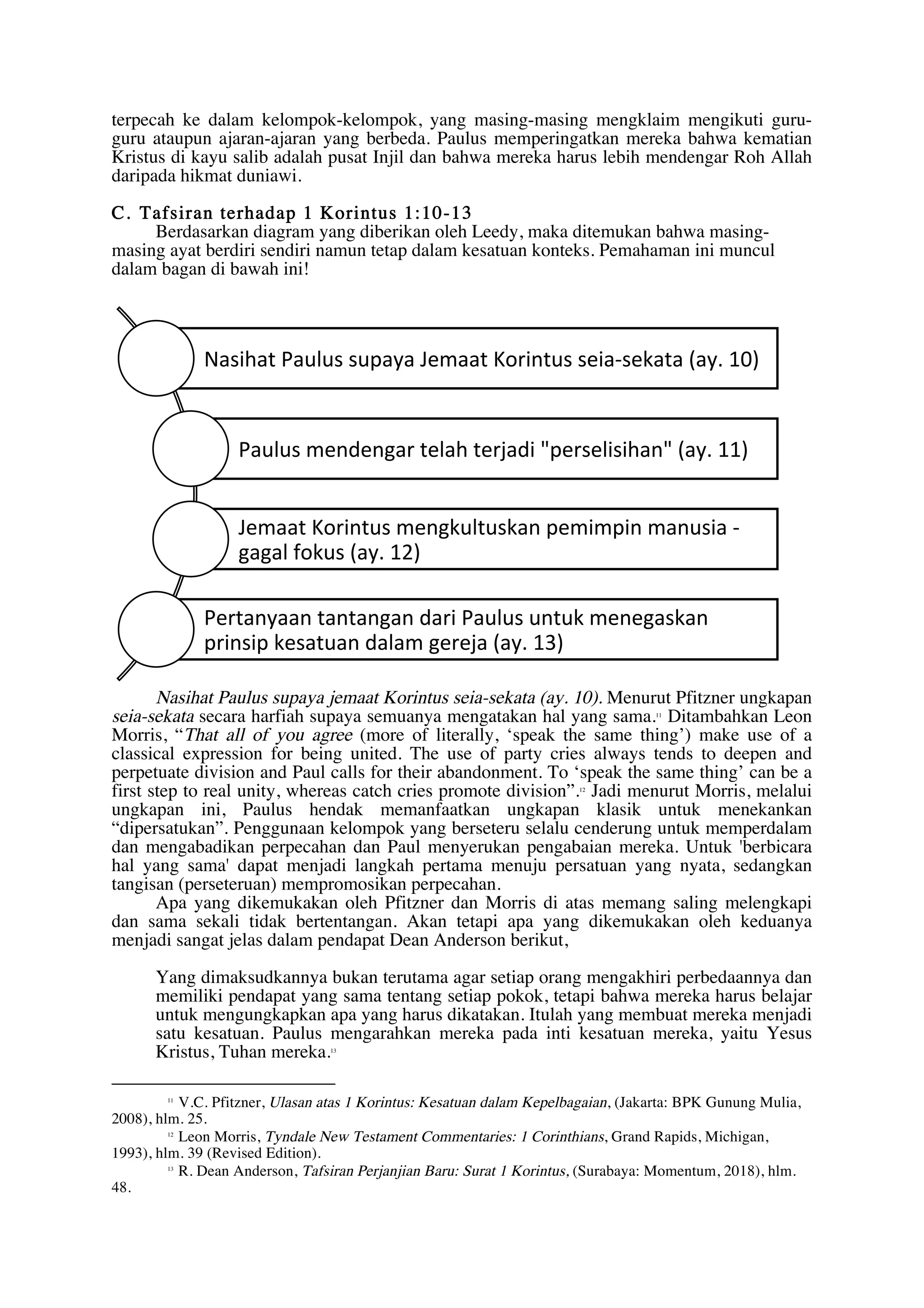 PERPECAHAN_DALAM_GEREJA_Ulasan_Biblika_t.pdf