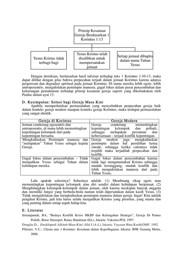PERPECAHAN_DALAM_GEREJA_Ulasan_Biblika_t.pdf