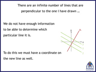 perpendicular-lines-examples-properties.pptx