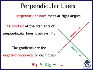 perpendicular-lines-examples-properties.pptx