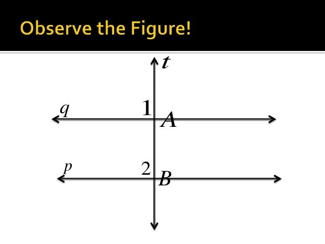 Perpendicular Parallel Lines Theorem