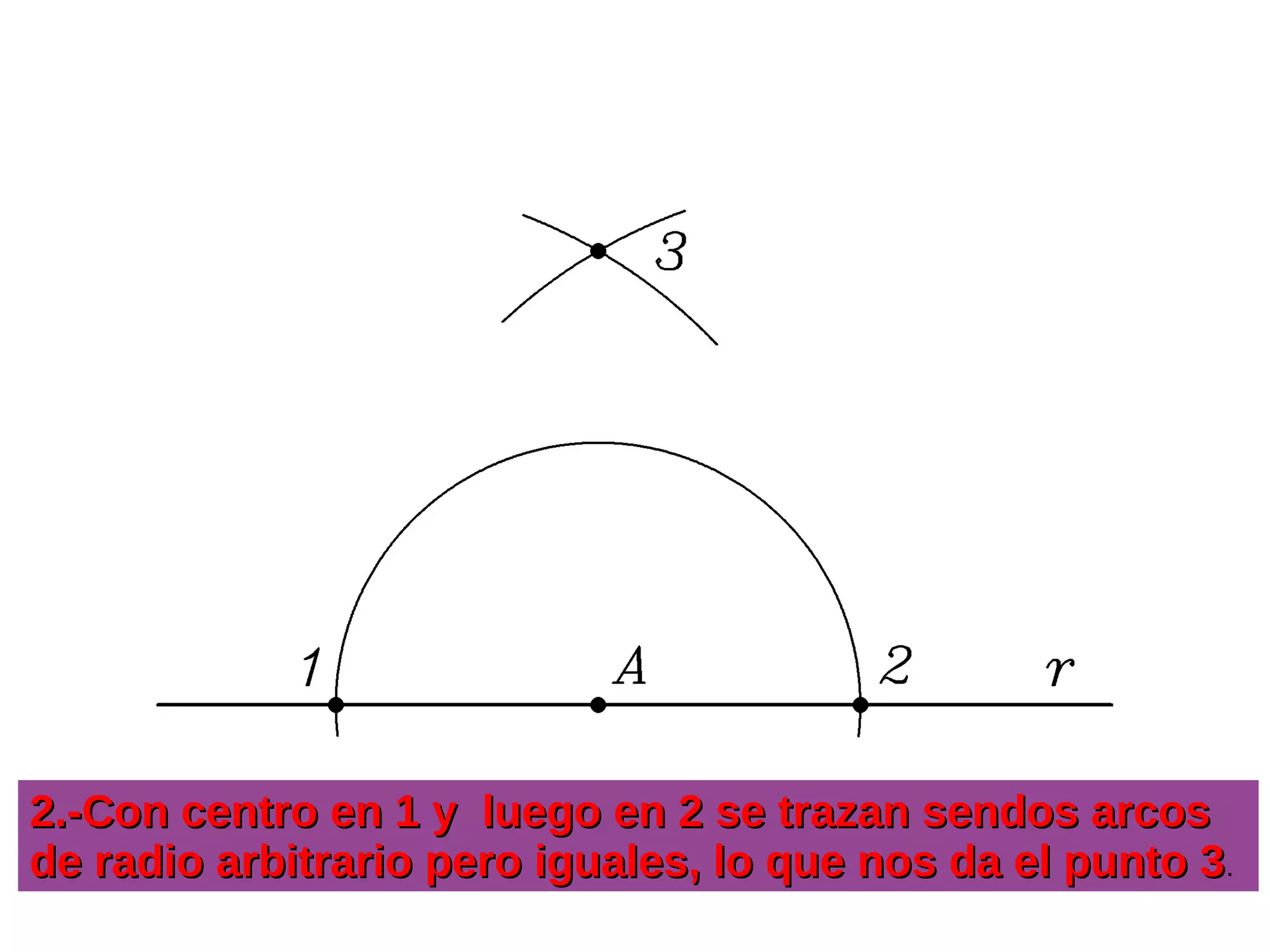 Perpendicular a una recta por un punto de la misma | PPT