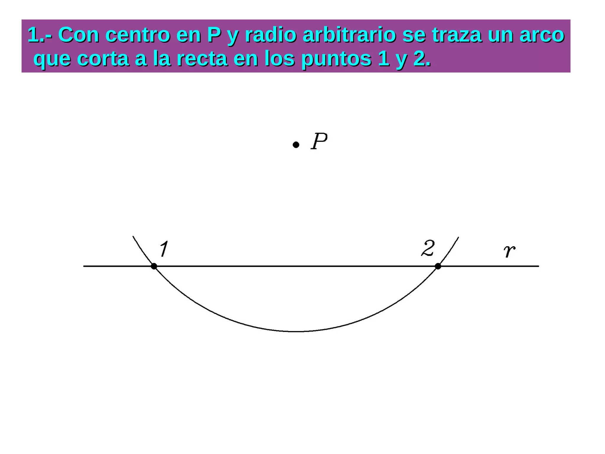 Perpendicular a una recta por un punto exterior | ODP