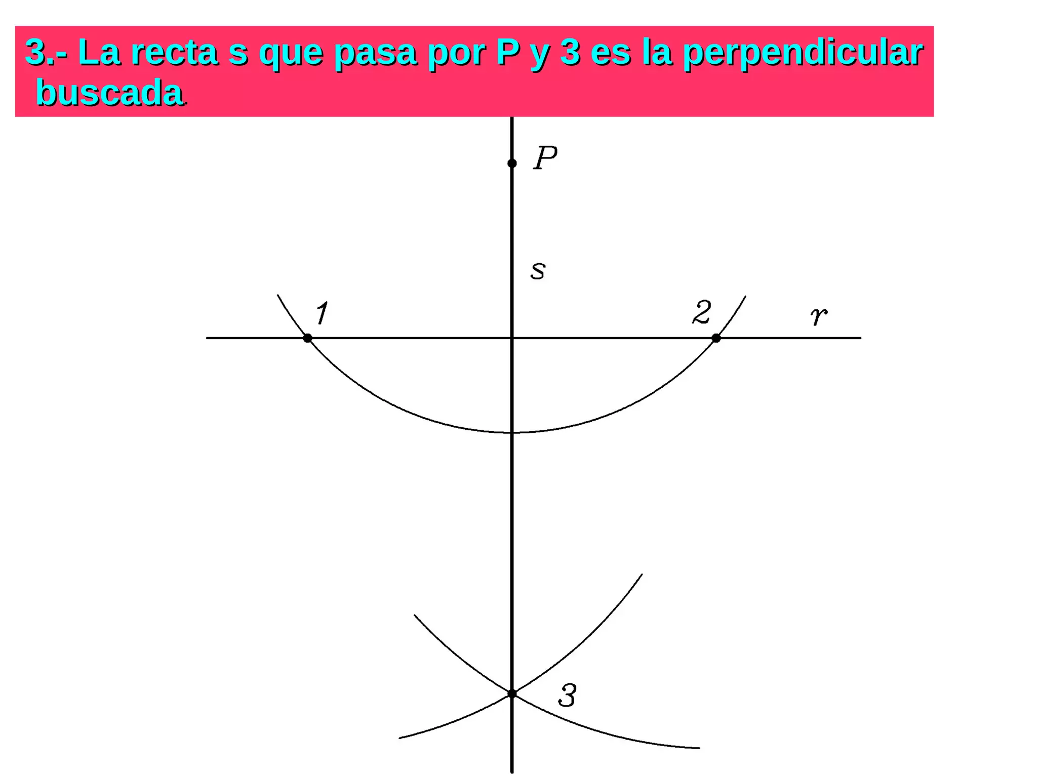 Perpendicular a una recta por un punto exterior | ODP