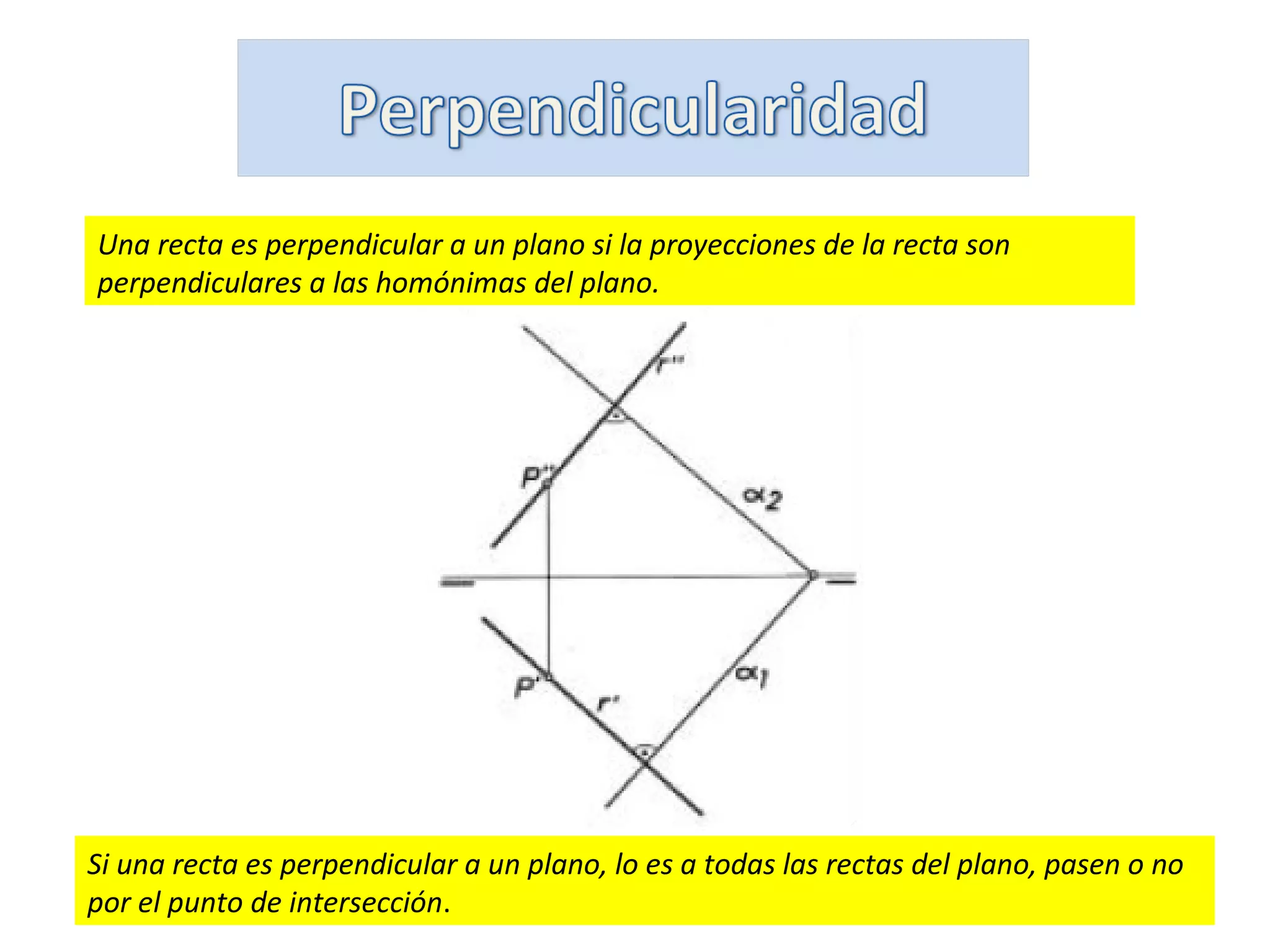 Perpendicularidad | PPT