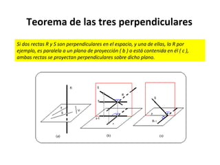 Perpendicularidad | PPT