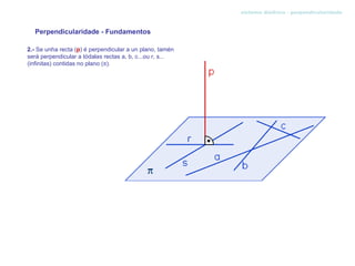 Perpendicularidade | PPS