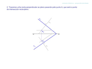 Perpendicularidade | PPT