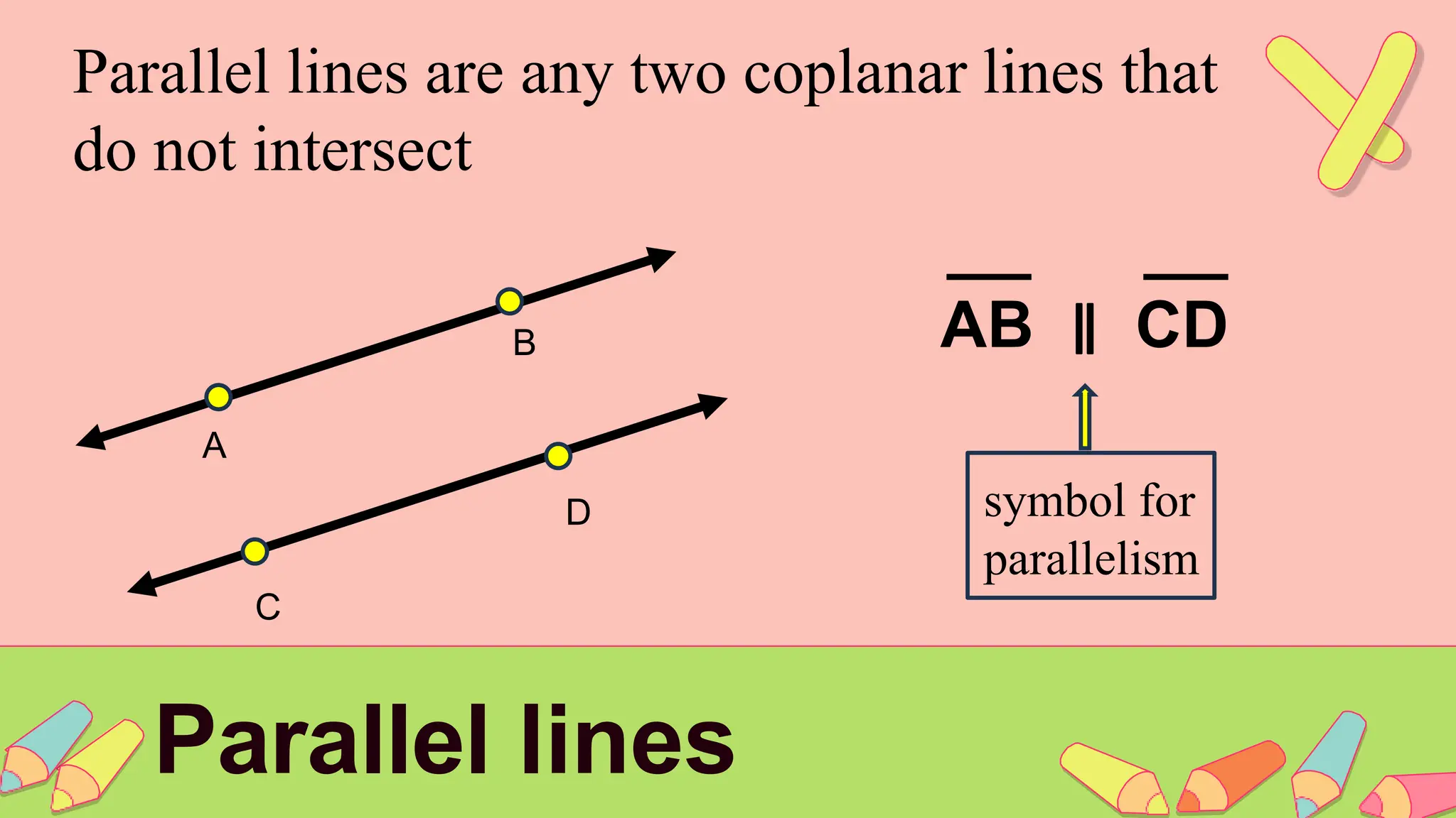 Perpendicular Parallel linestheorem.pptx