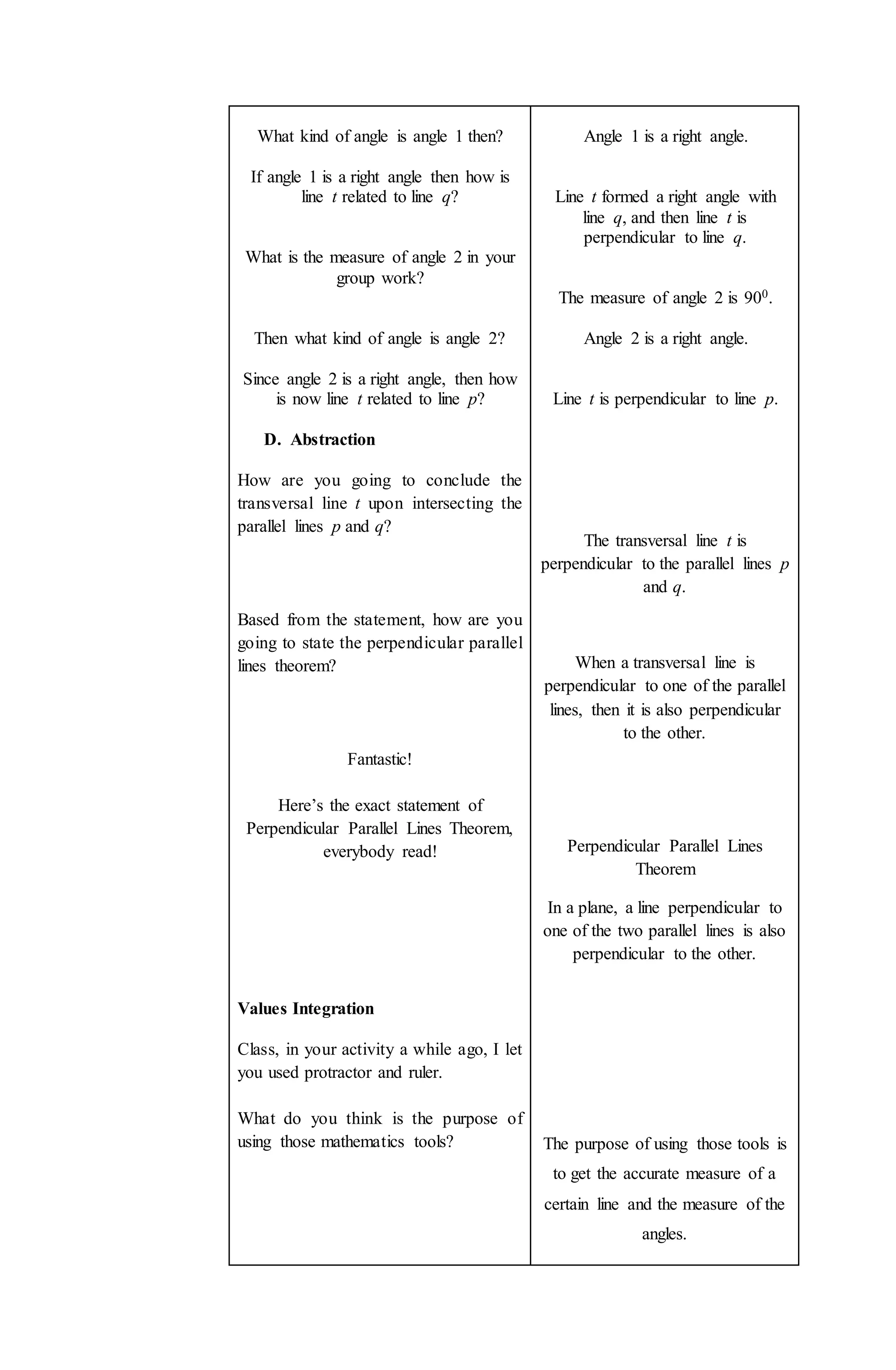 Perpendicular parallel lines theorem lesson plan using 5 as method | DOCX