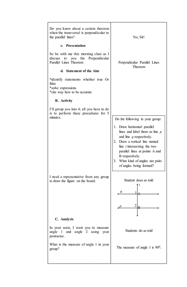 Perpendicular parallel lines theorem lesson plan using 5 as method ...