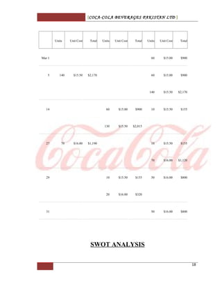 Perpetual inventory system in coca cola | DOC
