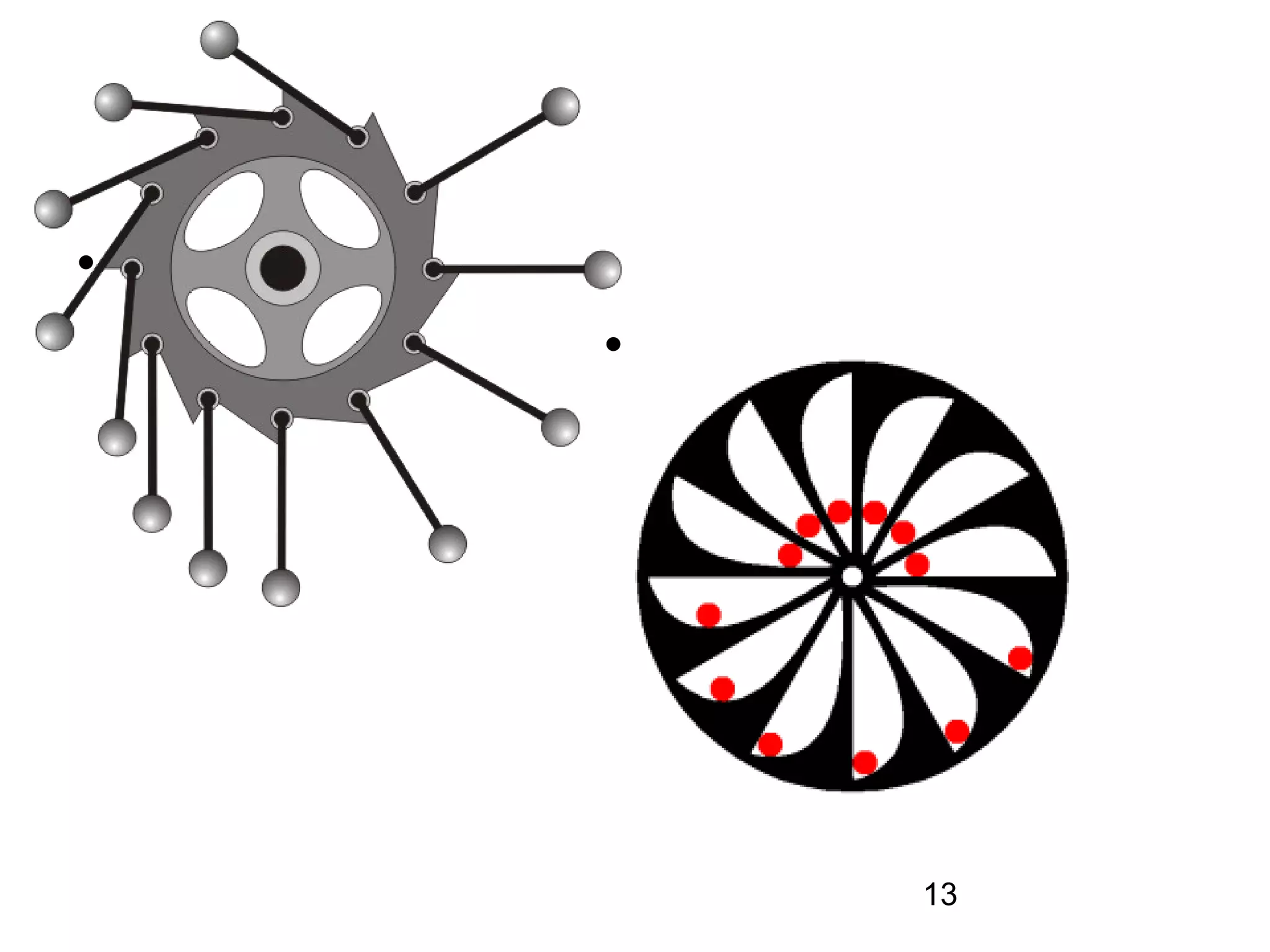 Perpetuum mobile. | PPT