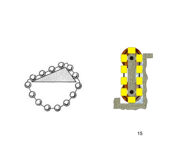 Perpetuum mobile. | PPT