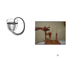 Perpetuum mobile. | PPT