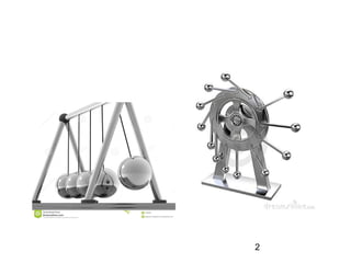 Perpetuum mobile. | PPT