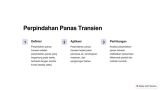Perpindahan-Panas-Konsep-Dasar. materi kimiapptx | PPT