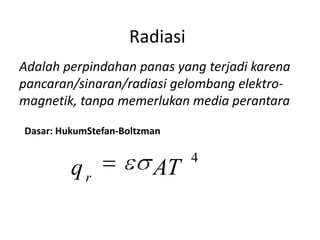 ITP UNS SEMESTER 1 Perpindahan panas | PPTX