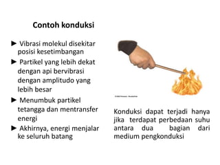 Perpindahan panas. kelas 7 SMP. Materi Suhu dan Kalor | PPT