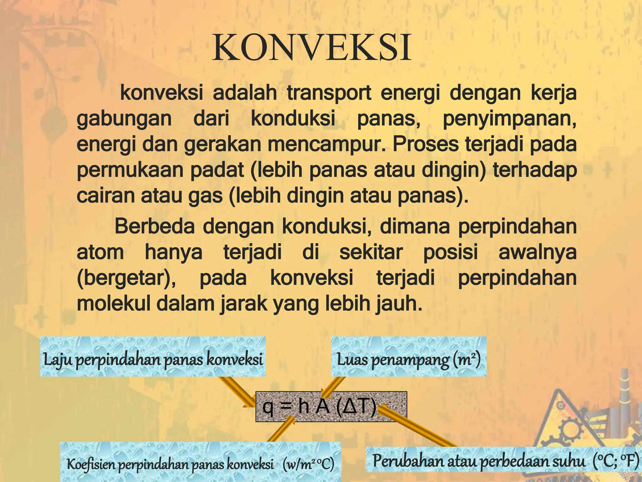 PERPINDAHAN PANAS PADA FLUIDA (Heat Transfers) | PPTX
