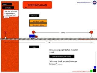 Perpindahan posisi | PPT